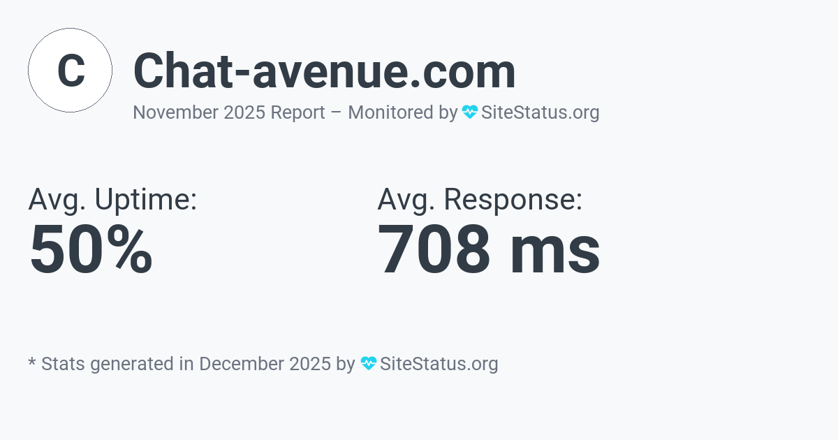 Is chat-avenue.com down? — SiteStatus.org